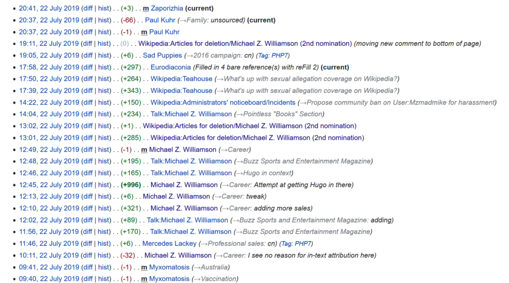 Lies, Damn Lies, and Wikipedia Edits - Victory Girls Blog
