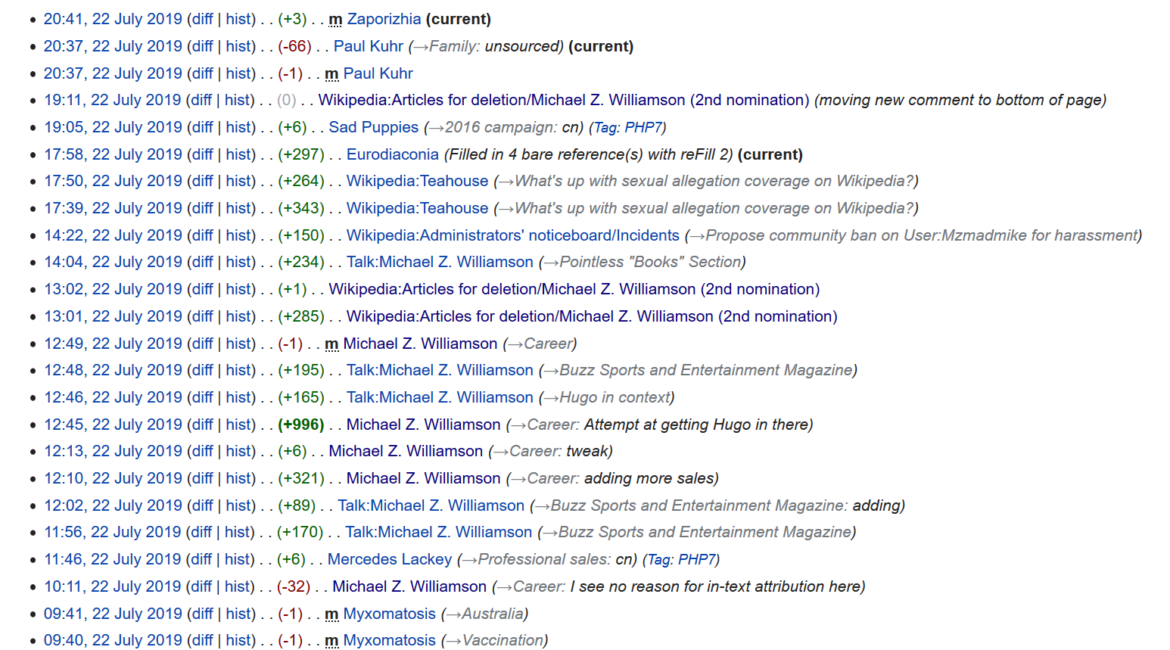 Lies, Damn Lies, and Wikipedia Edits - Victory Girls Blog